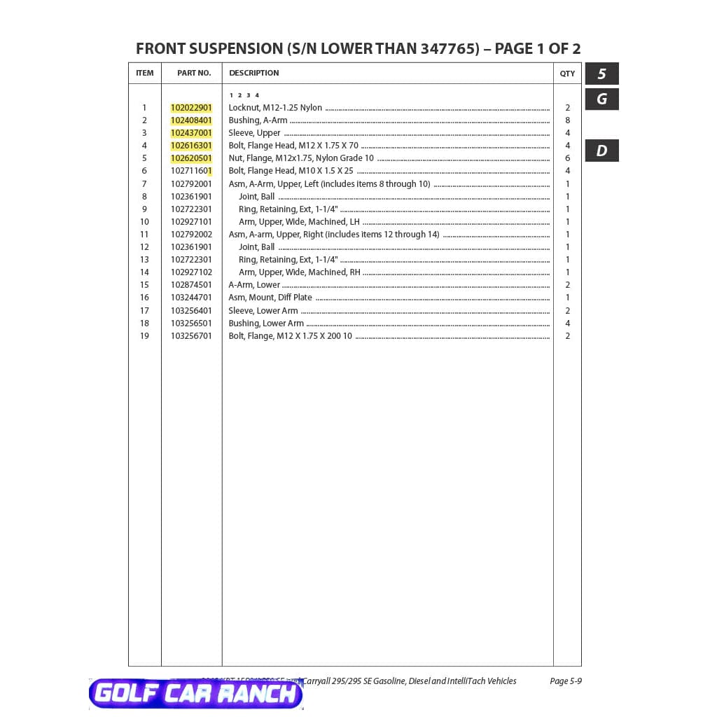 103244701 Asm, Mount, Diff Plate – GOLF CAR RANCH